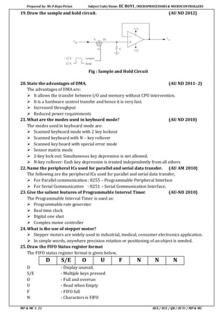 Micro Processor And Micro controller | PDF