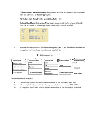 MPMC UNIT-2.pdf | Programming Languages | Computing