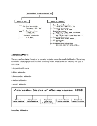 MPMC UNIT-2.pdf | Programming Languages | Computing