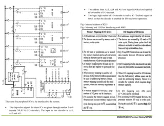 Mpmc unit 1 notes | PDF