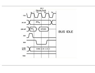 Mpmc unit 1 notes | PDF