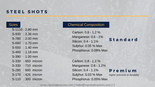 MPME Abrasives | PDF | Chemistry | Science