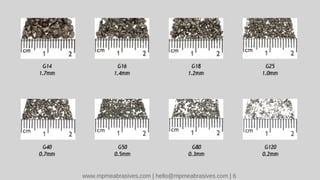 MPME Abrasives | PDF | Chemistry | Science