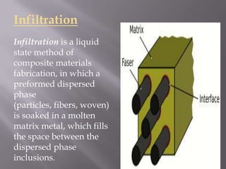 Metal matrix composites and Metal matrix Ceramics | PPTX