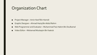 Mpm final presentation | PPT