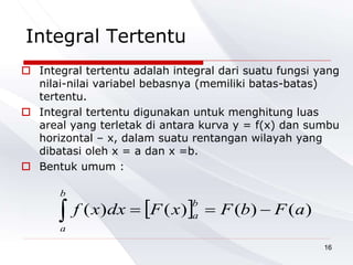 Matematika peminatan integral | PPT