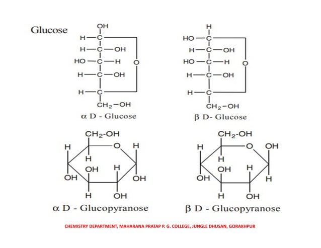 Ring Structure of Glucose .Carbohydrates #Glucose and Fructose | PDF