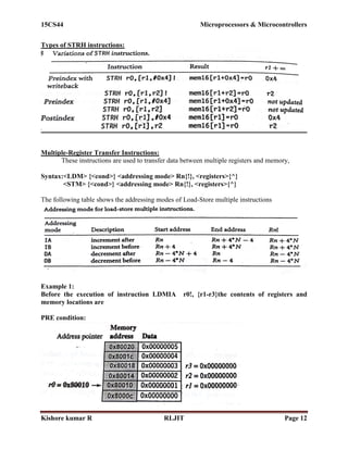 15CS44 MP & MC module 5 | PDF | Programming Languages | Computing