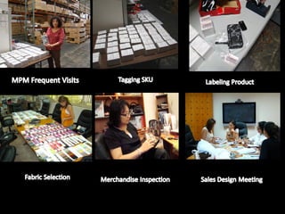 MPM Project - Concept Development Launch | PPT