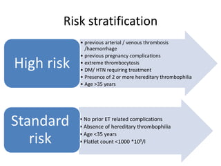 Mpn and fertility | PPTX