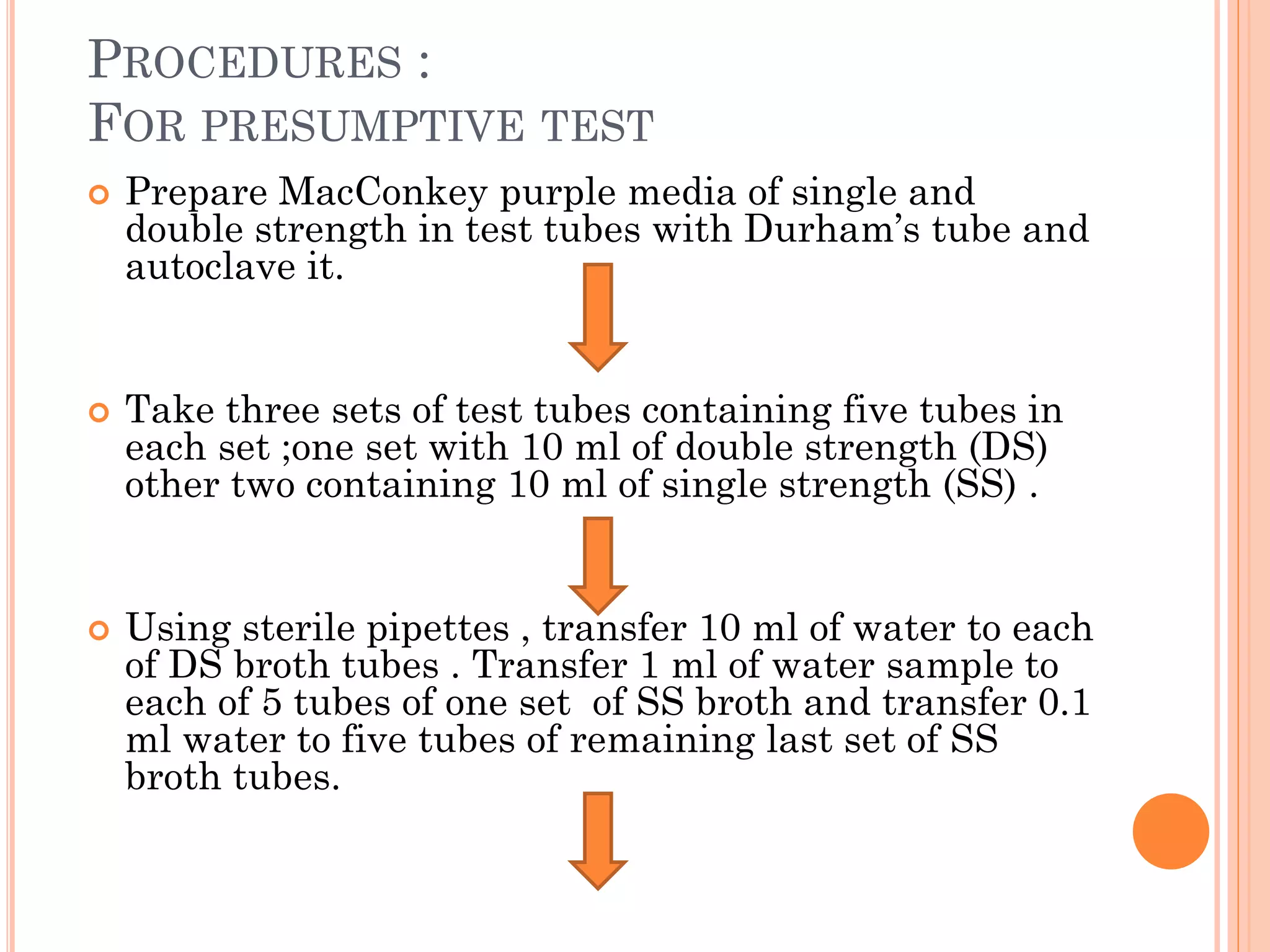 Bacteriological analysis of drinking water by MPN method. | PPT