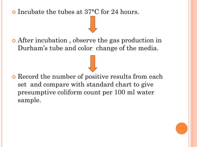Bacteriological analysis of drinking water by MPN method. | PPT