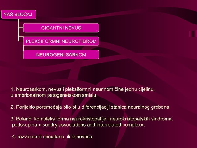 Giant Congenital Nevus With Plexiform Neurinoma and Malignant ...