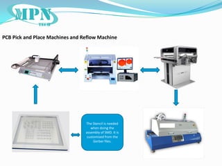 MPN TECH-One Stop PCB Solutions in Singapore | PDF