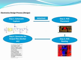 MPN TECH-One Stop PCB Solutions in Singapore | PDF
