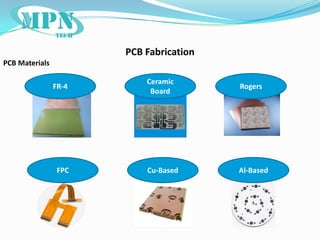 MPN TECH-One Stop PCB Solutions in Singapore | PPT