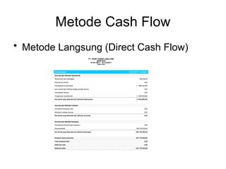 MANAJEMEN PRODUKSI OPERASI CASH FLOW DEFINITION | PPTX