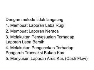MANAJEMEN PRODUKSI OPERASI CASH FLOW DEFINITION | PPTX