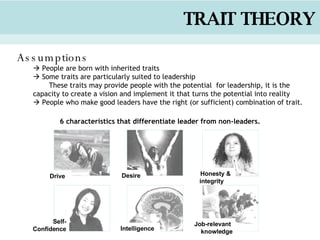 MPO Leadership Presentation | PPT