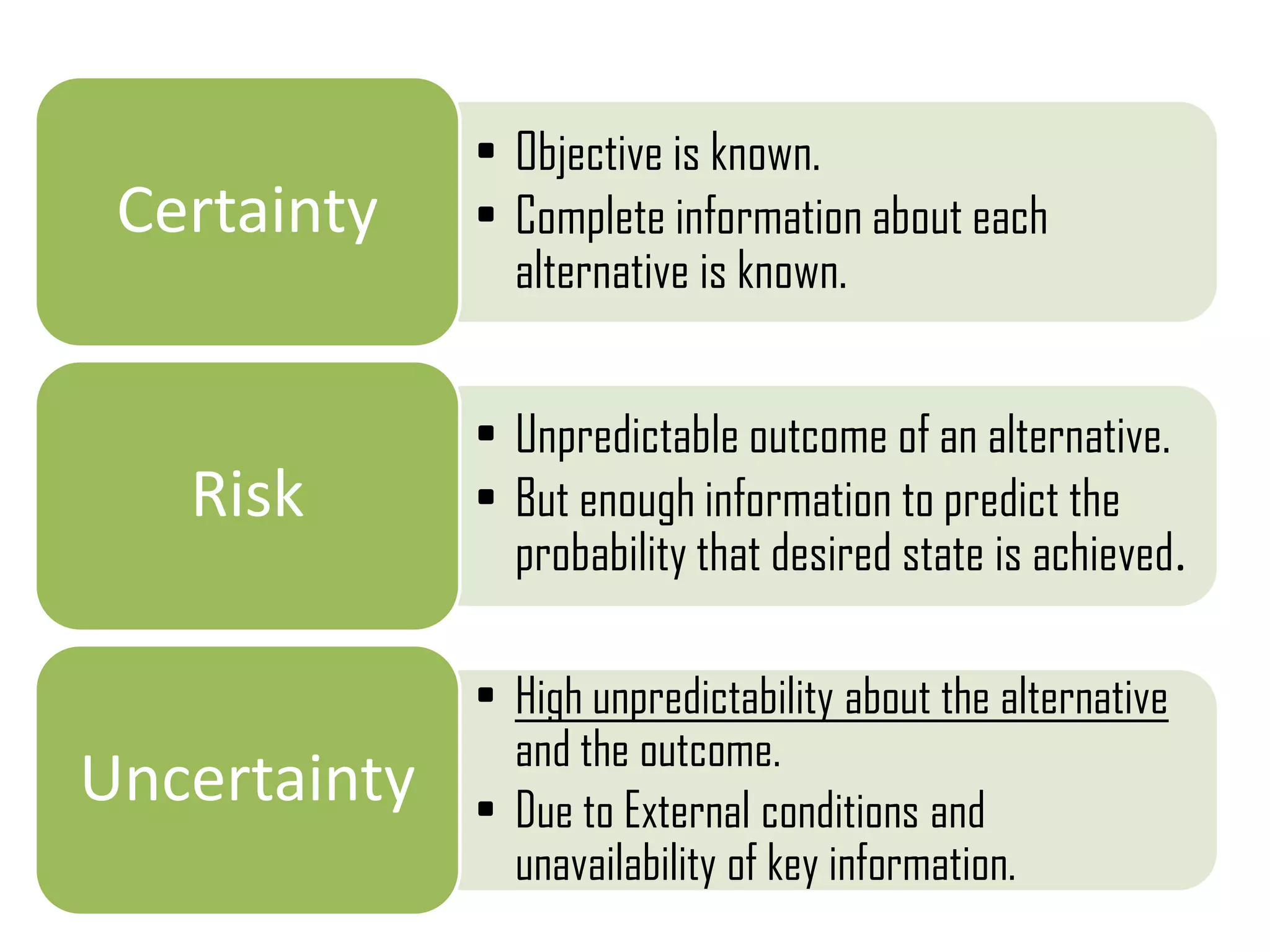 Mpob planning final(with akshay) | PPTX