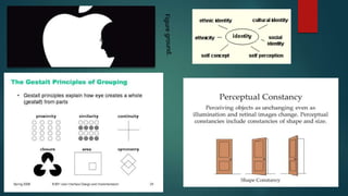 PERCEPTION IN ORGANISATIONAL BEHAVIOUR | PPTX