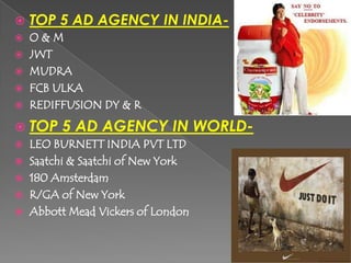 Presentation On Indian Advertising agencies. | PPTX