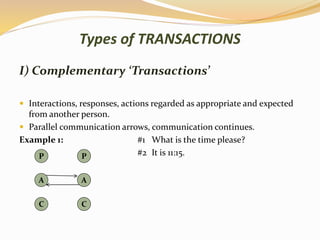 Mpob transactional analysis shokeen | PPTX | Parenting | Family and ...