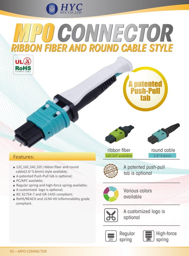 MPO Connector & MPO Adpater | PDF