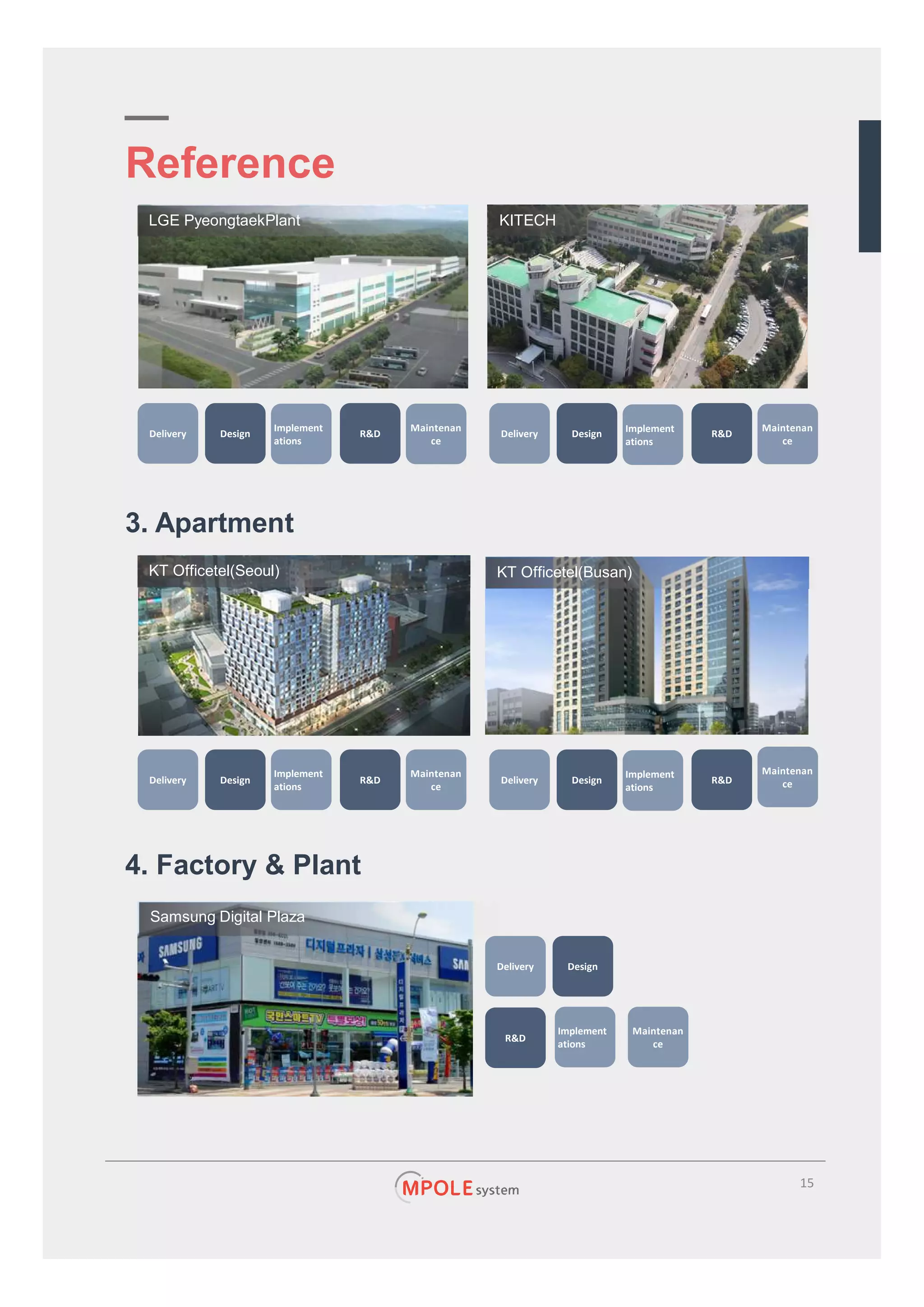 Mpole system introduction 2018 | PDF