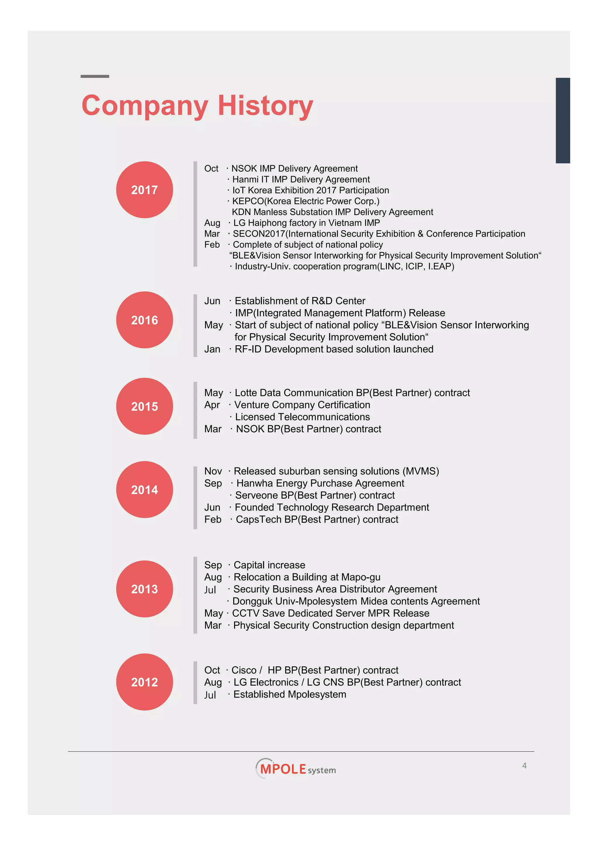 Mpole system introduction 2018 | PDF