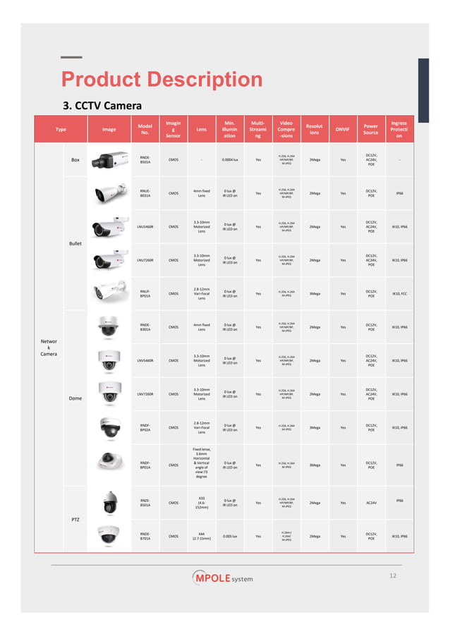 Mpole system introduction 2018 | PDF