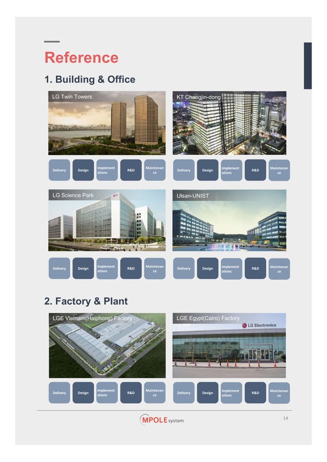 Mpole system introduction 2018 | PDF