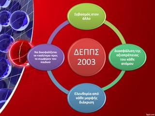 Μπορούμε και αλλιως | PPT