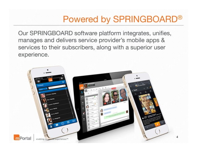 Going Over-the-Top with SPRINGBOARD Media #secondscreen | PPT