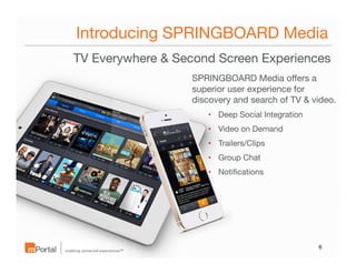 Going Over-the-Top with SPRINGBOARD Media #secondscreen | PPT