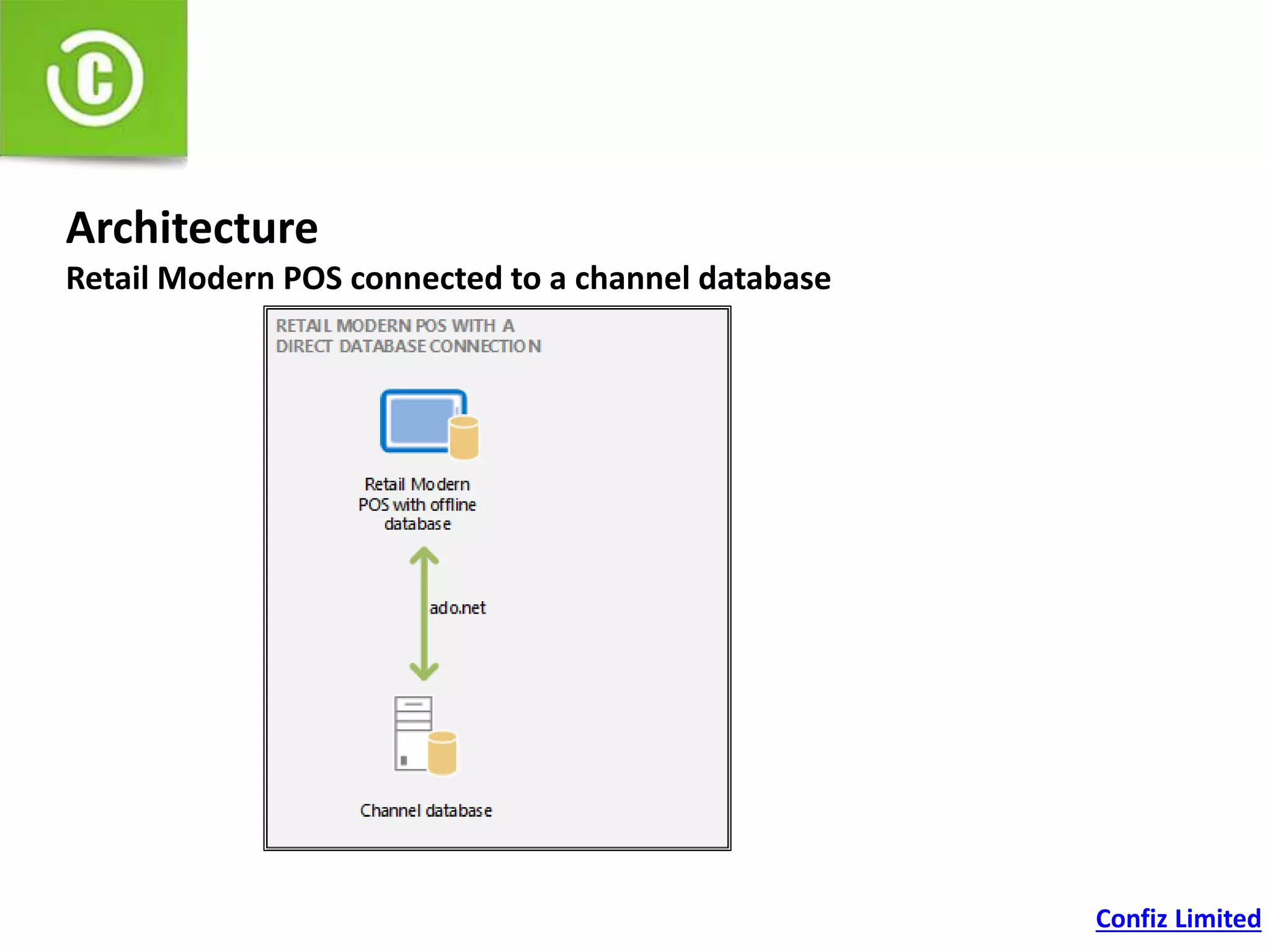 Modern POS Architecture | PPTX