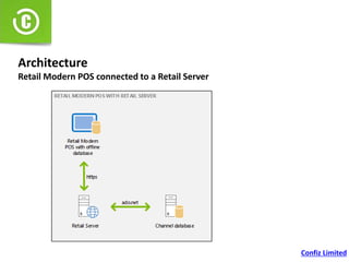 Modern POS Architecture | PPTX