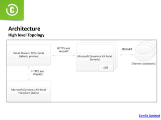 Modern POS Architecture | PPTX