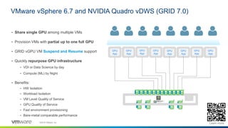 Accelerating & Optimizing Machine Learning on VMware vSphere leveraging ...
