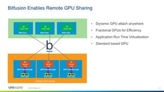 Accelerating & Optimizing Machine Learning on VMware vSphere leveraging NVIDIA GPUs | PPTX ...