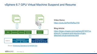 Accelerating & Optimizing Machine Learning on VMware vSphere leveraging ...