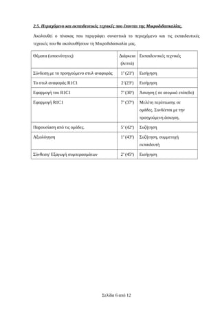 Σχεδιασμός 20λεπτης μικροδιδασκαλίας | PDF