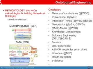 New trends in ontological engineering, practices and tools | PPT