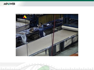 Mpower direct customer pres | PPT