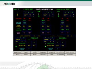 Mpower direct customer pres | PPT