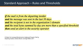 Machine Learning + AI for Accelerated Threat-Hunting | PPT