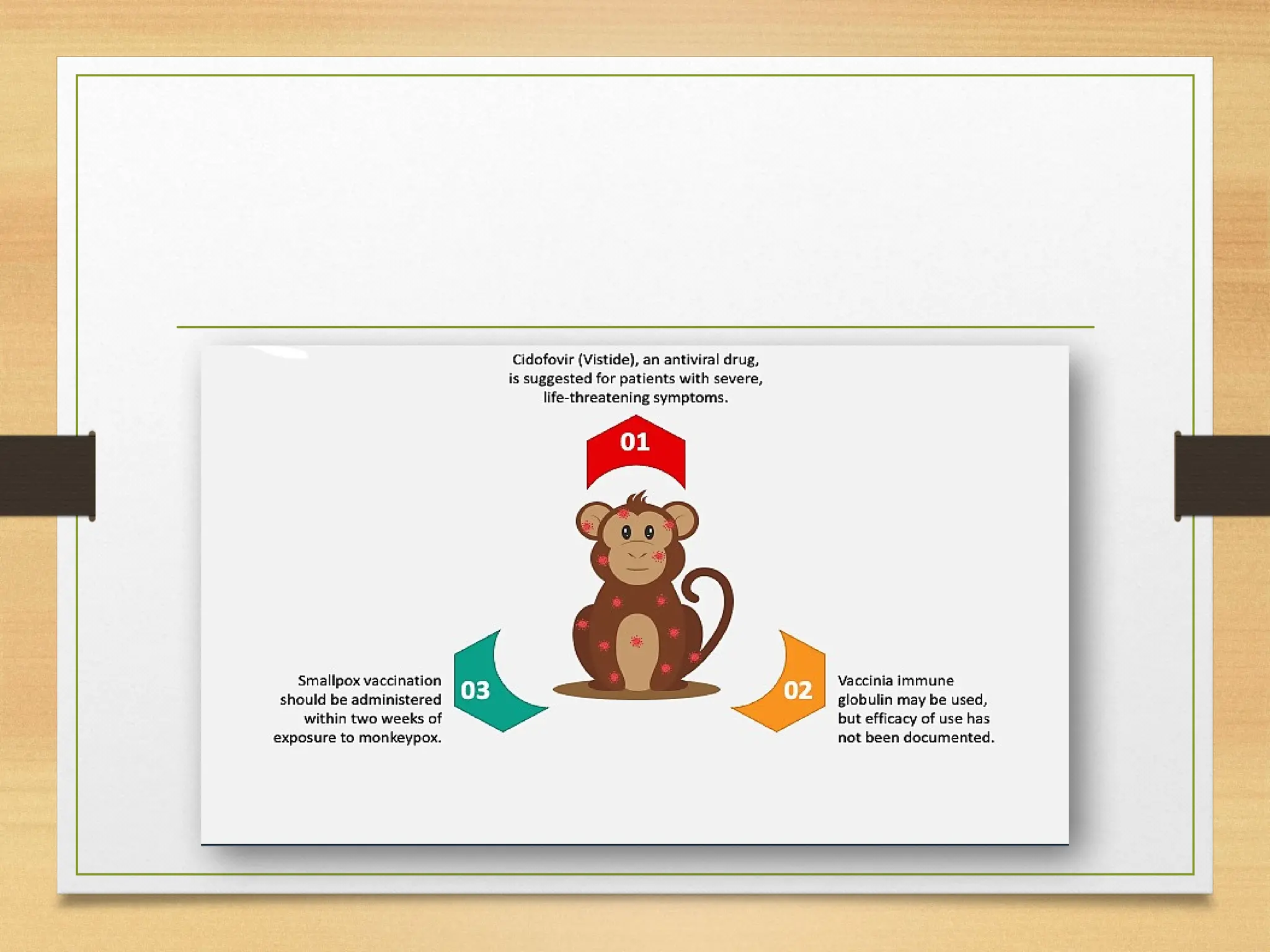 MPOX power point presentation for basic to advance.pptx