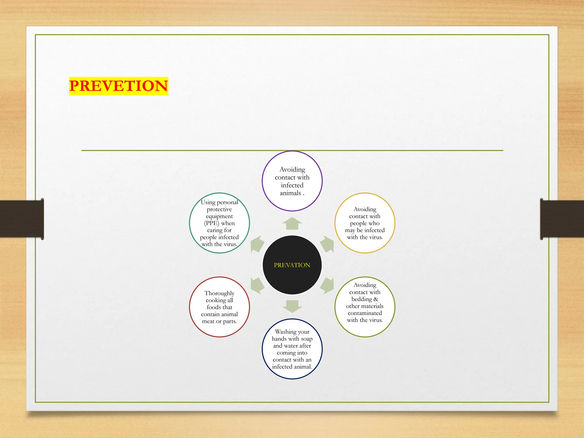 MPOX power point presentation for basic to advance.pptx