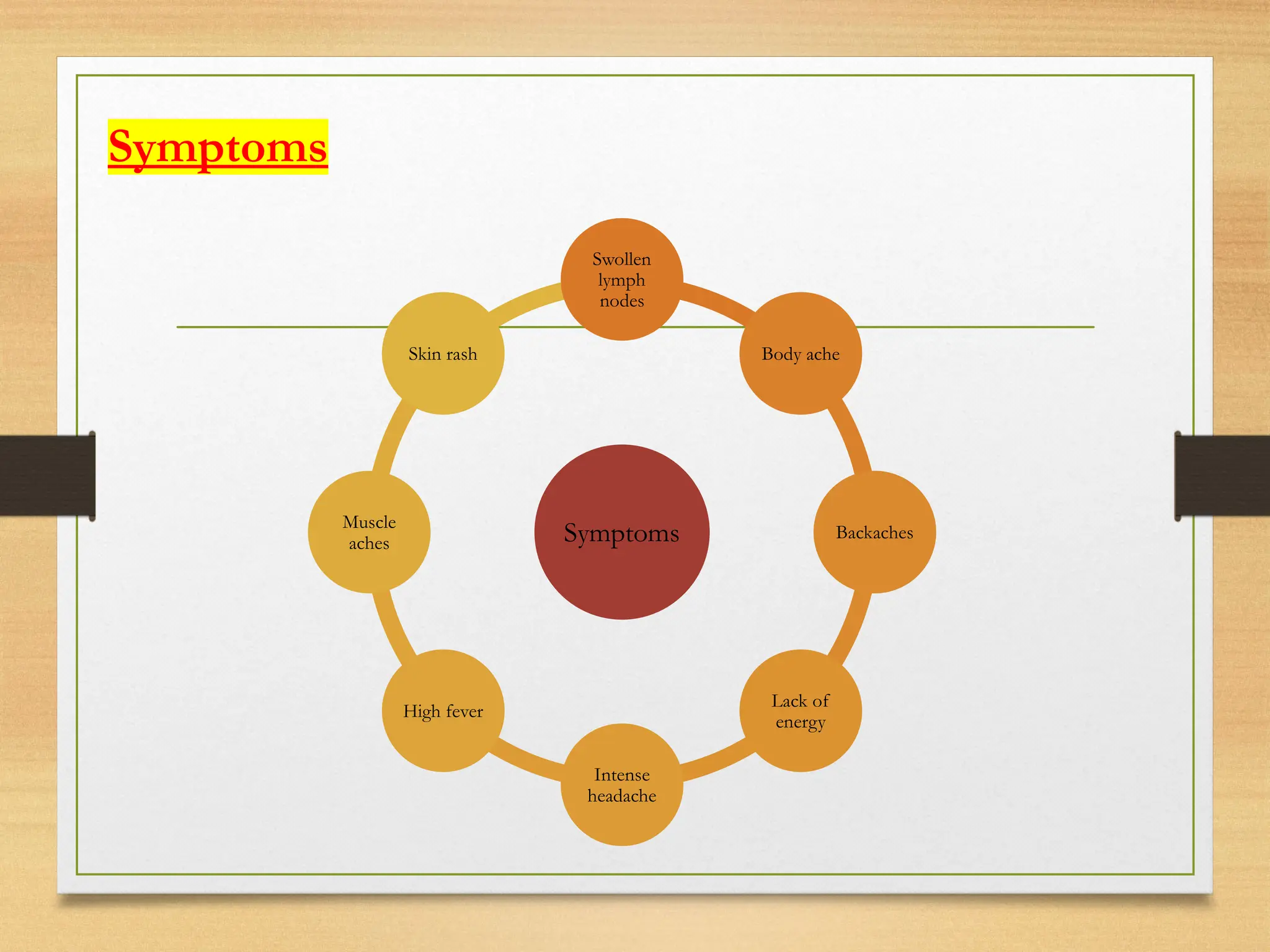 MPOX power point presentation for basic to advance.pptx