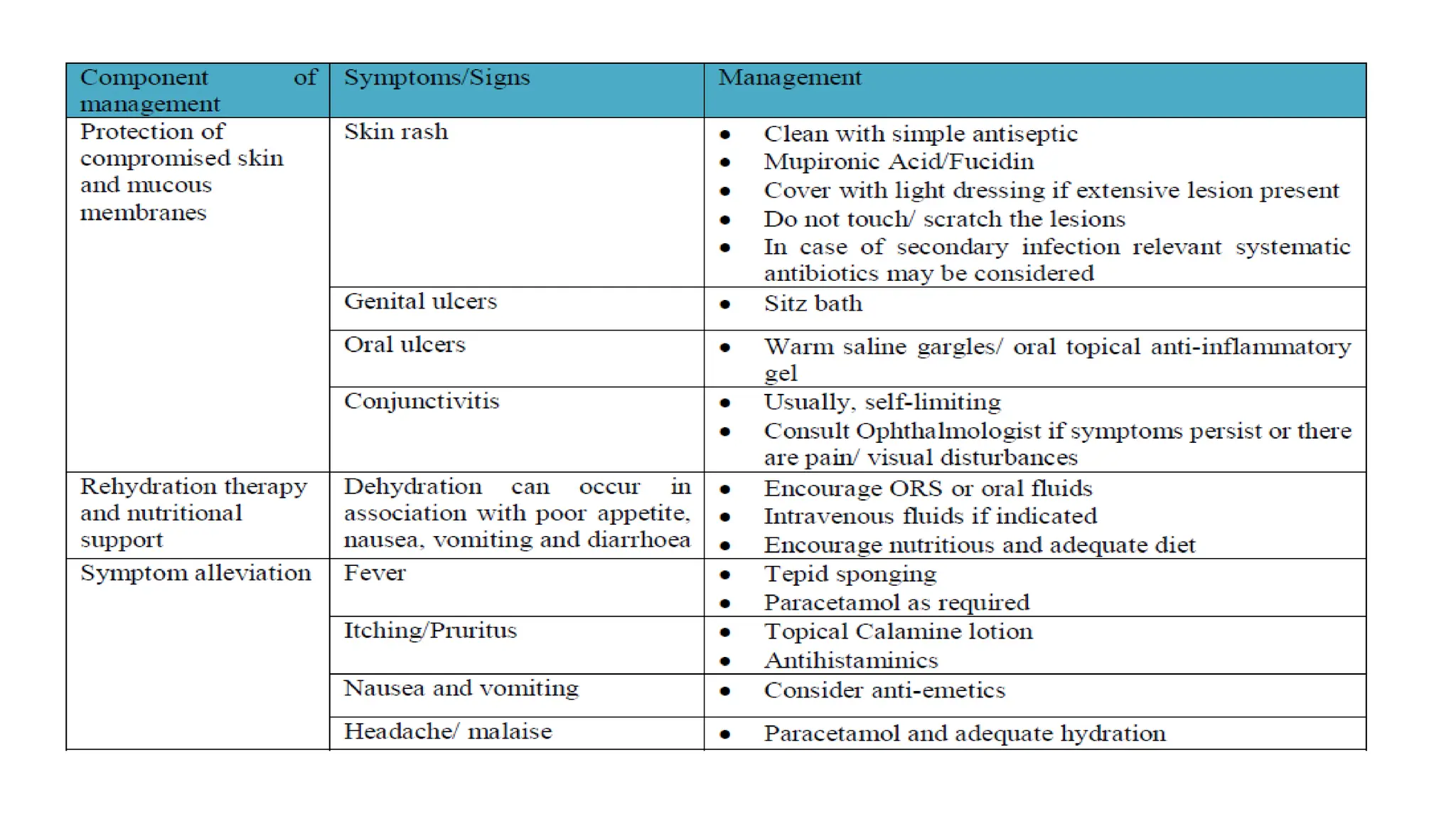 mpox final.pptx MPOX GUIDELINES MPOX FINAL PPT | PPTX